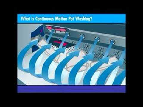 Unified Brands » Power Soak Wash Cycle & Visual Alert System Overview ...