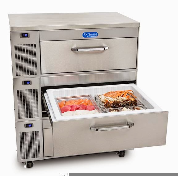 Unified Brands » REVEALED: The Best Kept Secret in Commercial ...