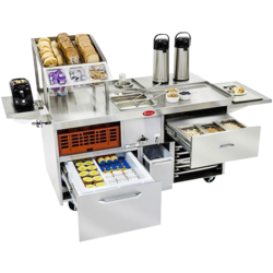 Unified Brands » Avtec Ventilation / Distribution - Unified Brands