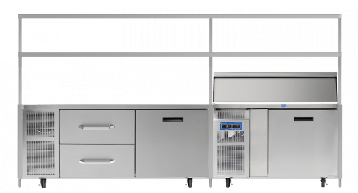 Unified Brands » Five Questions to Ask When Researching the Right Chef ...